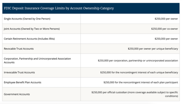 How to protect your Cash - MainStreet Financial Planning